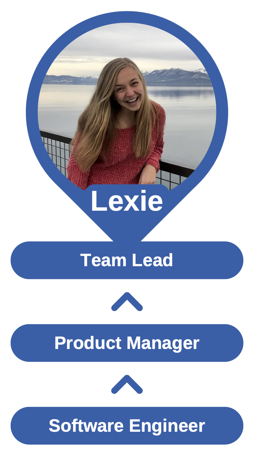 Why Quora? — Quora Careers