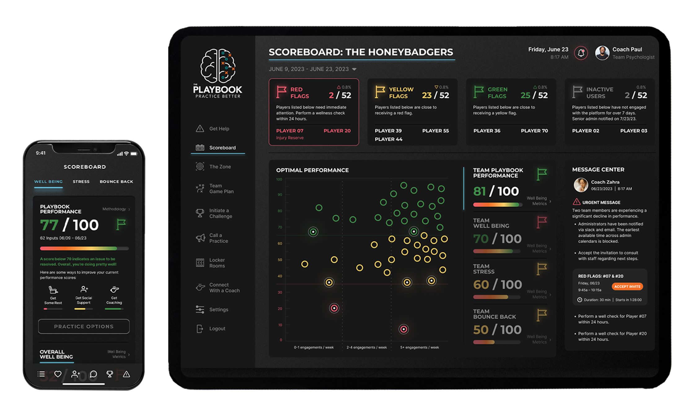 About Us — The Playbook