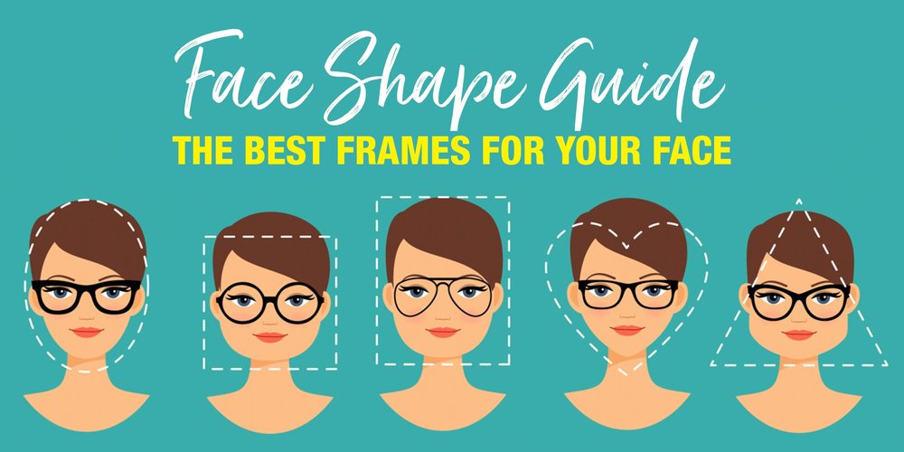Frames for Your Face Shape — We Are Zyloware