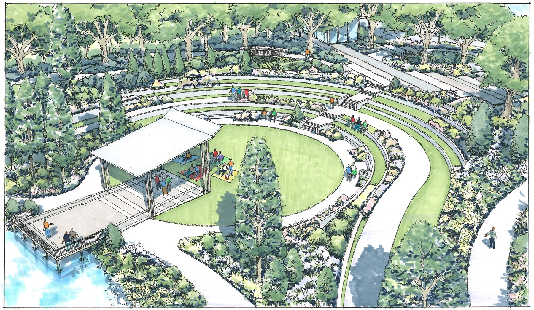 Jacksonville Arboretum and Botanical Gardens | Master Plan — 3 fromme ...