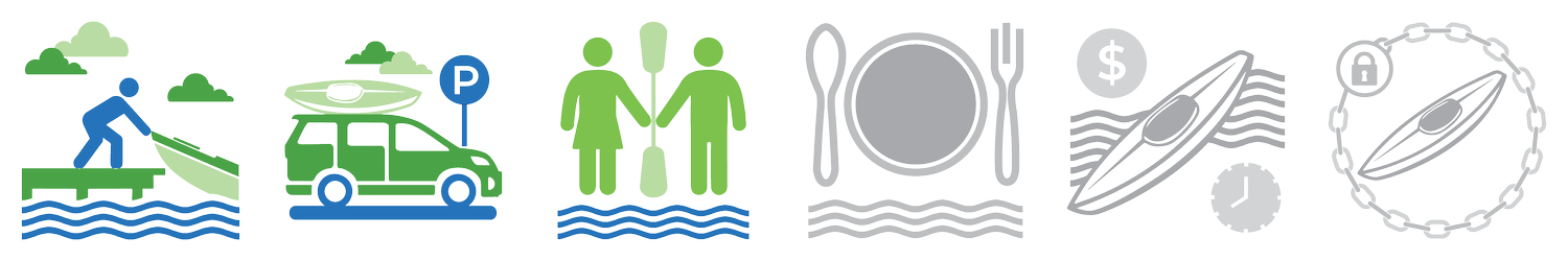 Middle Branch Park — Baltimore Blueway