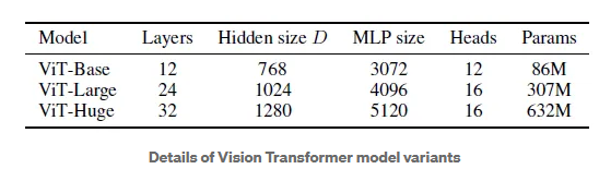 16. Clustering Features from ViT-B/16 — tsugg