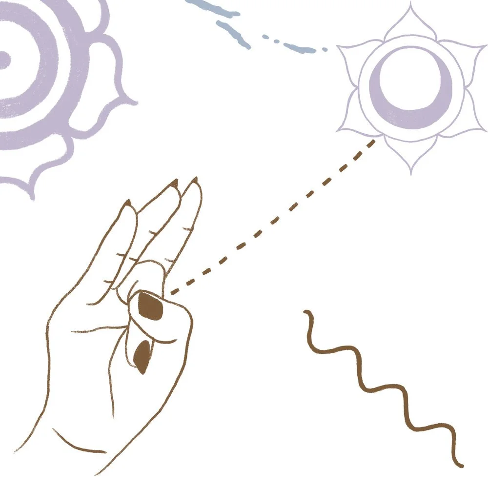 Mudra Monday: Shunya Mudra — Oceana Mariani