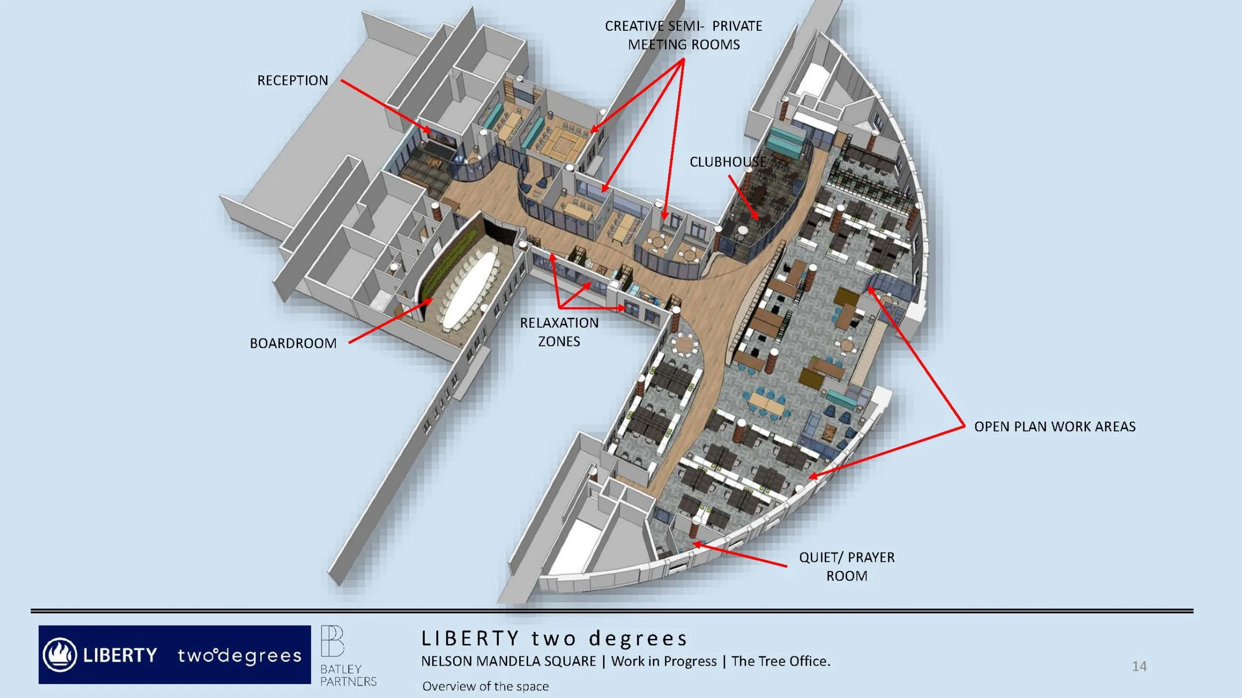 Liberty 2 Degrees Headoffice Fitout — Batley Partners Architecture and ...