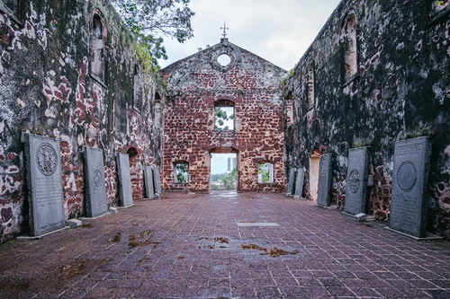 Malaysia's States: A Quick Guide — Journey Through Asia