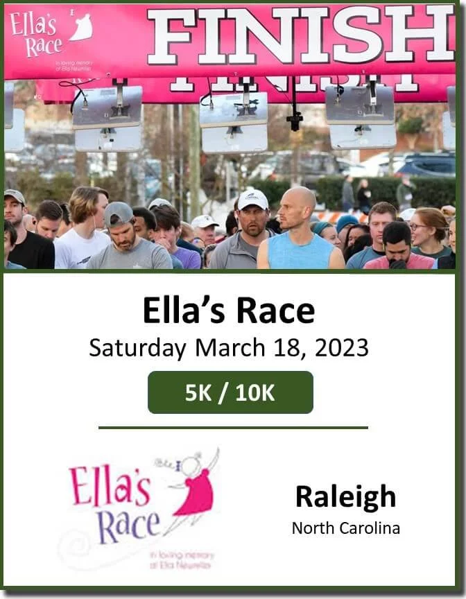 List of the 2023 Triangle Race Series races. — Triangle Race Series