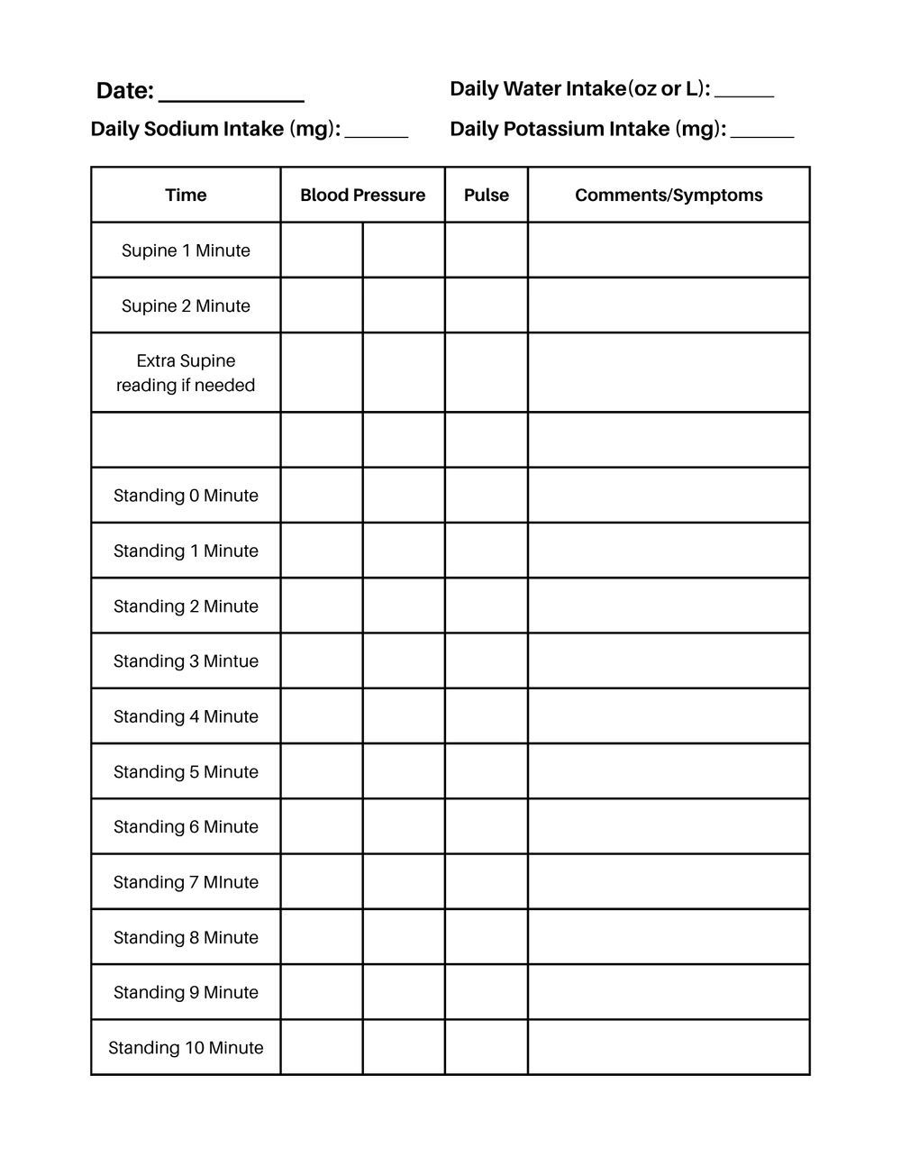 NASA Lean Test — Practical Neuropsychiatry