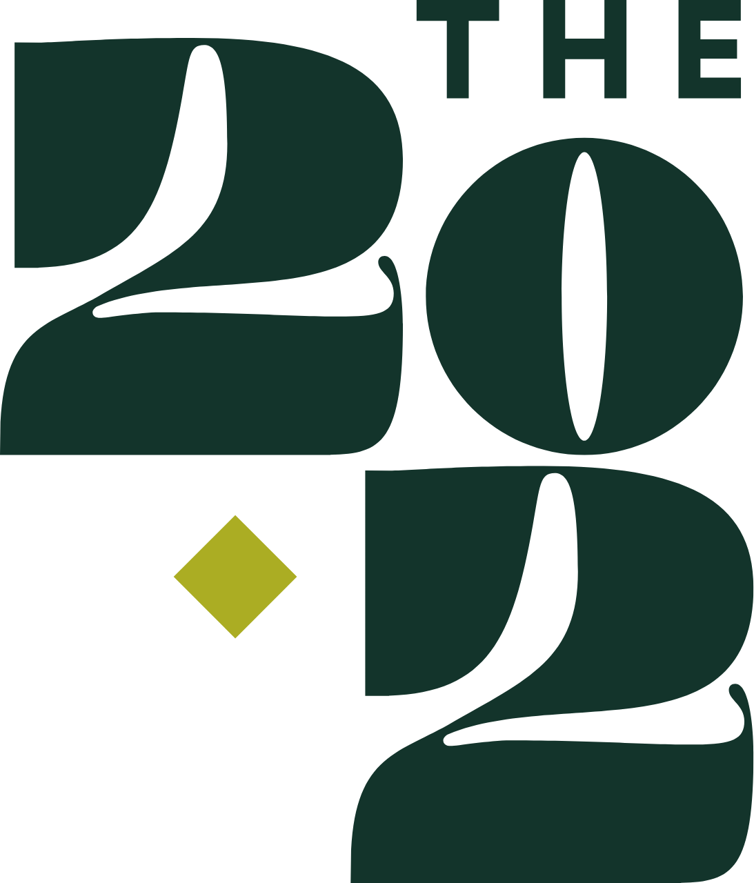 The 202 - New Apartments in Washington DC