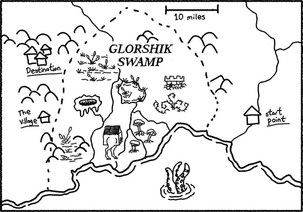 Travel — The Little Gnome's Library