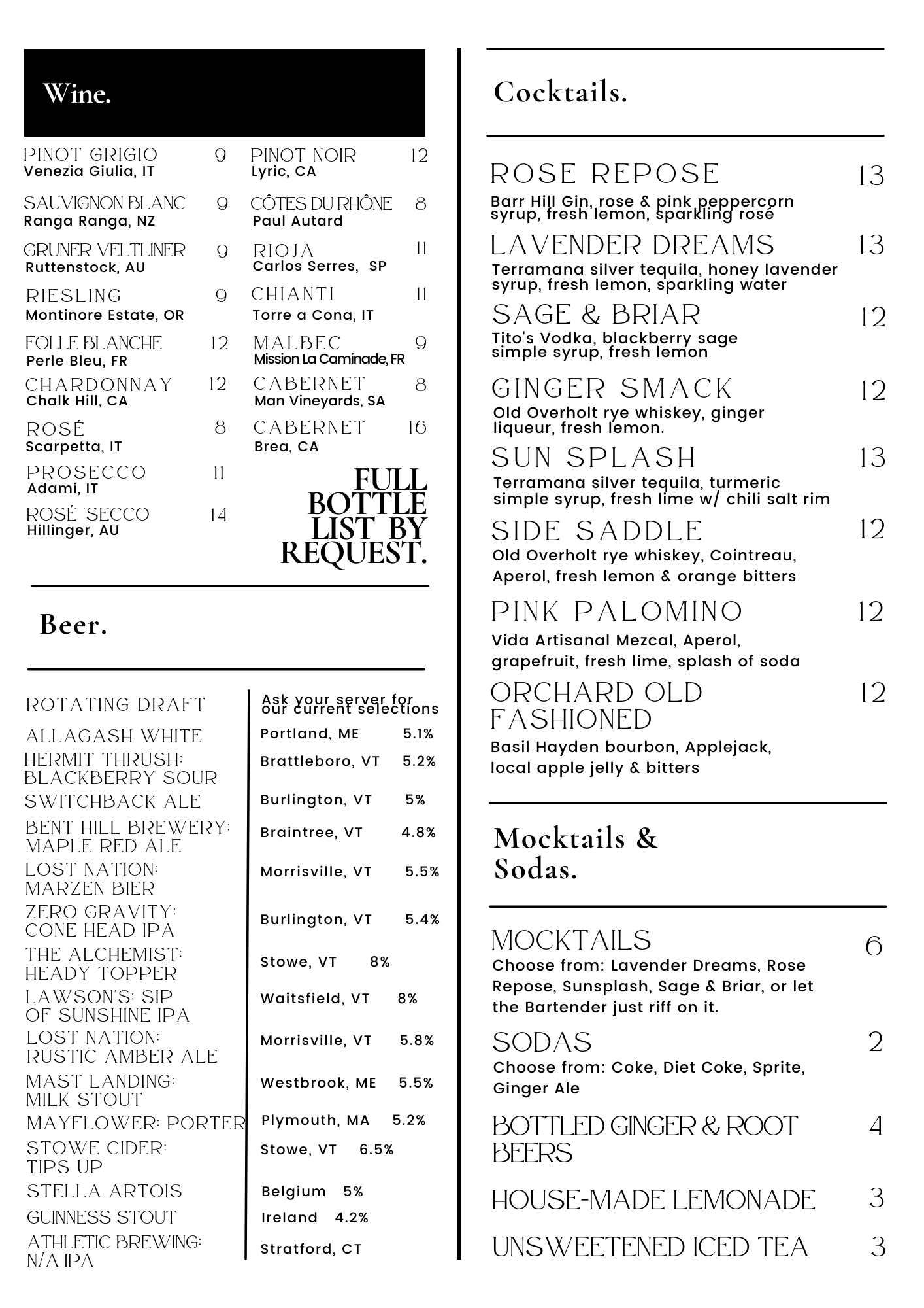 Menu — peter havens