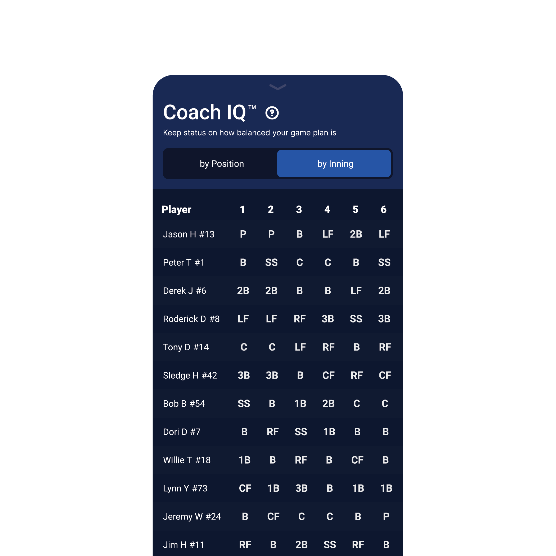 View a Game Plan — Roster Champ