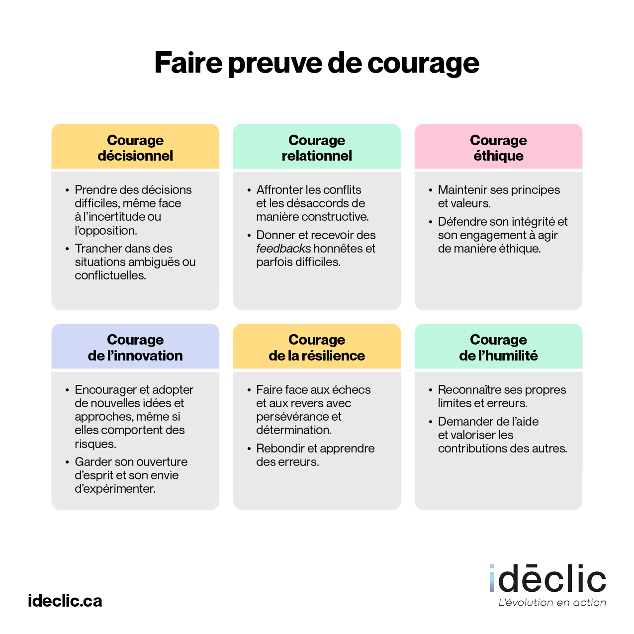 Courage managérial — Conseil en stratégie et mobilisation organisationnelle au Québec / idéclic