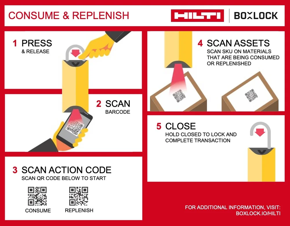 Hilti OnTrack! — BoxLock