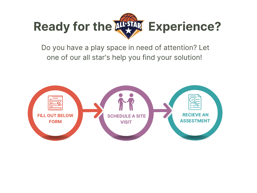 Book An Appointment — All-Star Sports Group