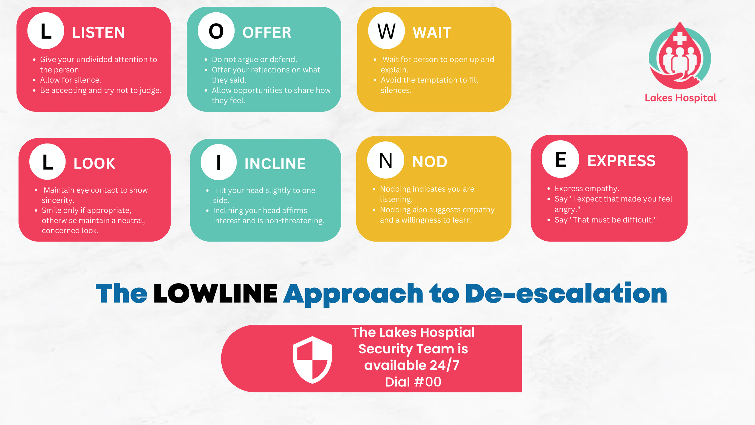 Michelle Bernard — Instructional Designer | eLearning Developer