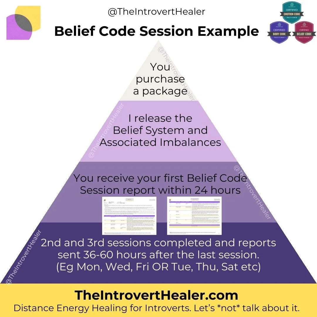 Belief Code: Release Incongruent Beliefs with Ease — The Introvert Healer