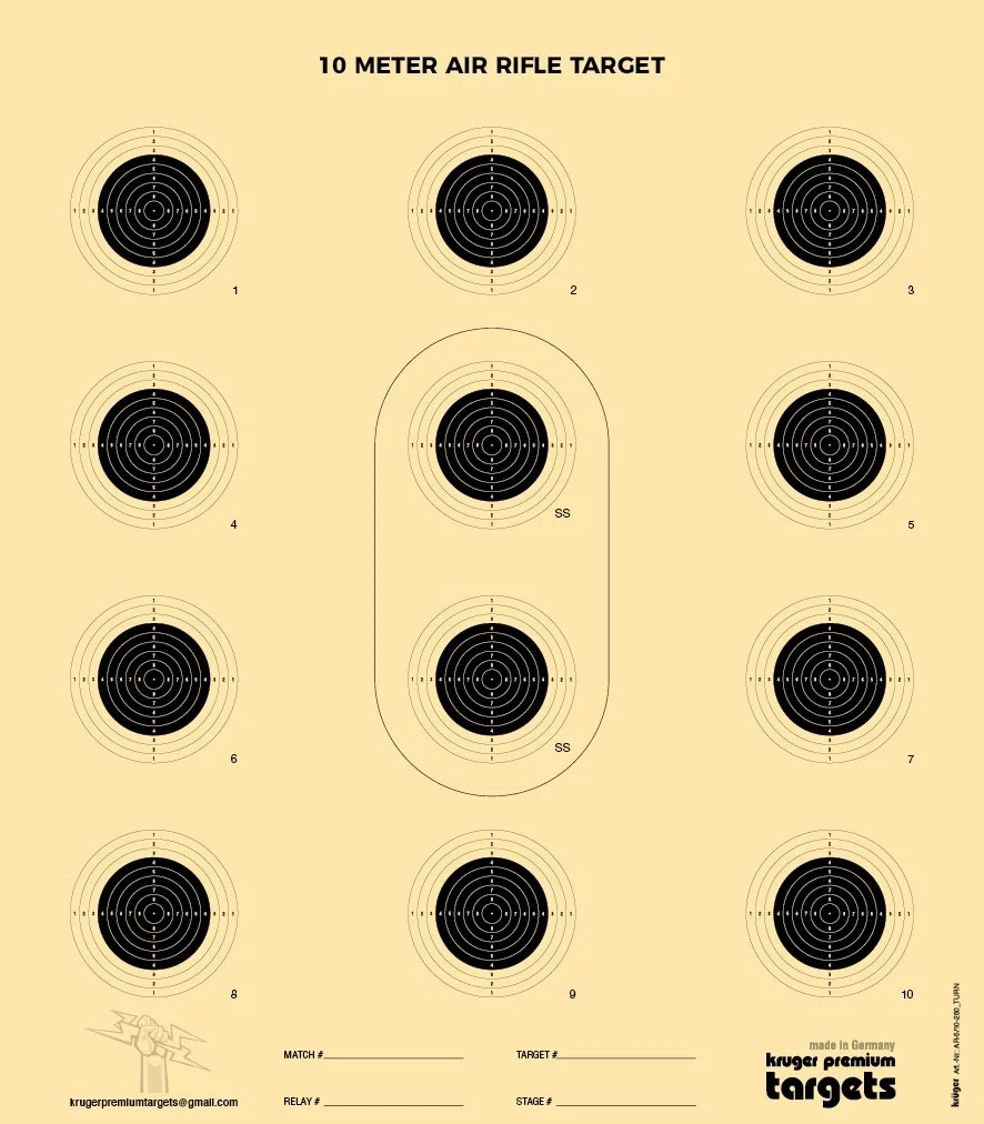 Order — Kruger Premium Targets