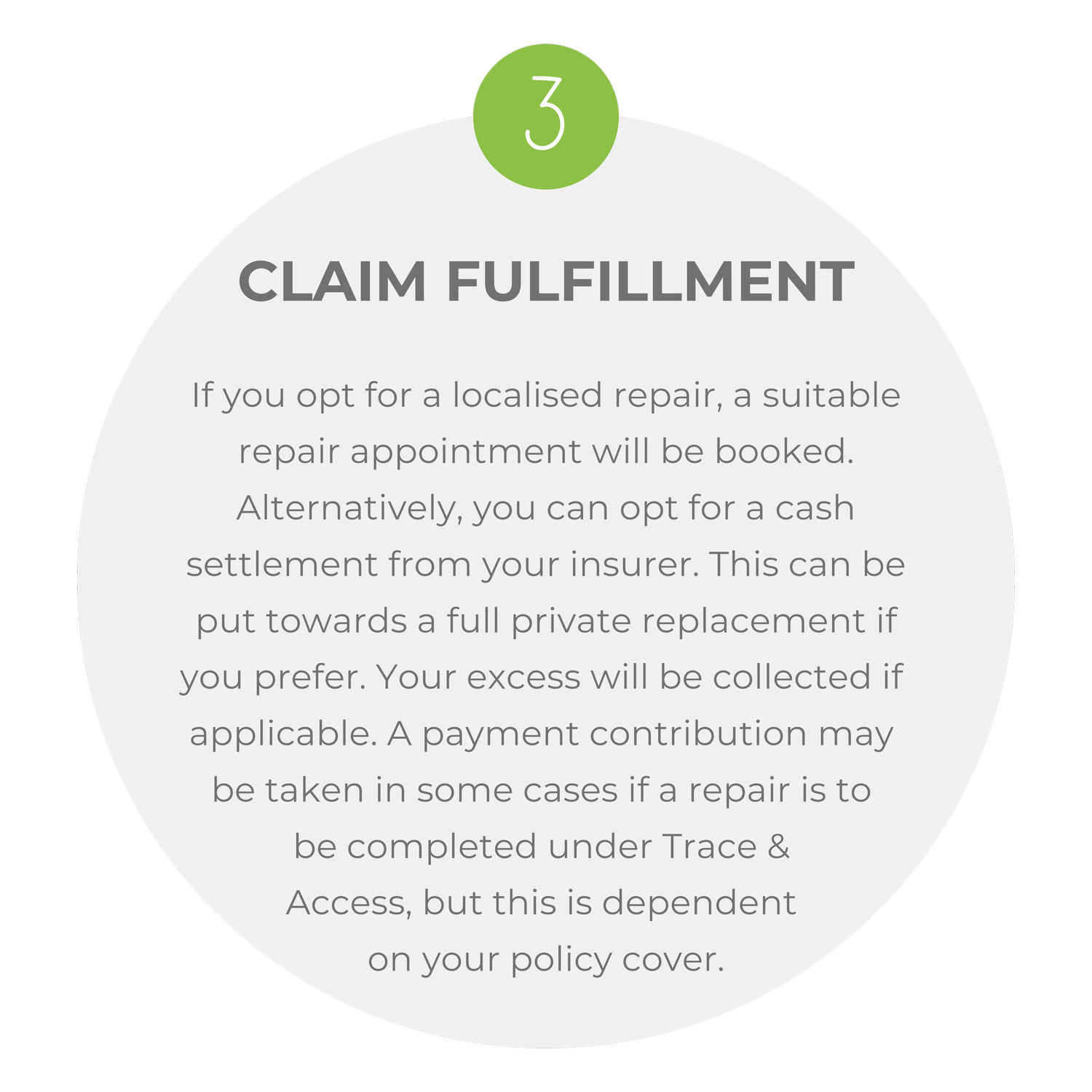 Water Mains | Leak Detection, Pipe Tracing & Quality Repairs — Auger ...