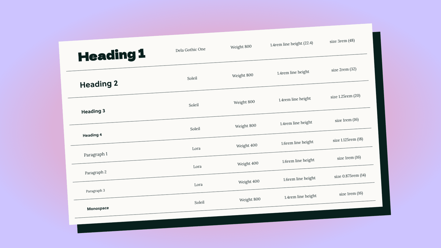 Style guides: your secret weapon for web — Ottilie Studio