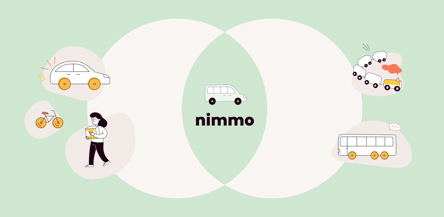 Nimmo