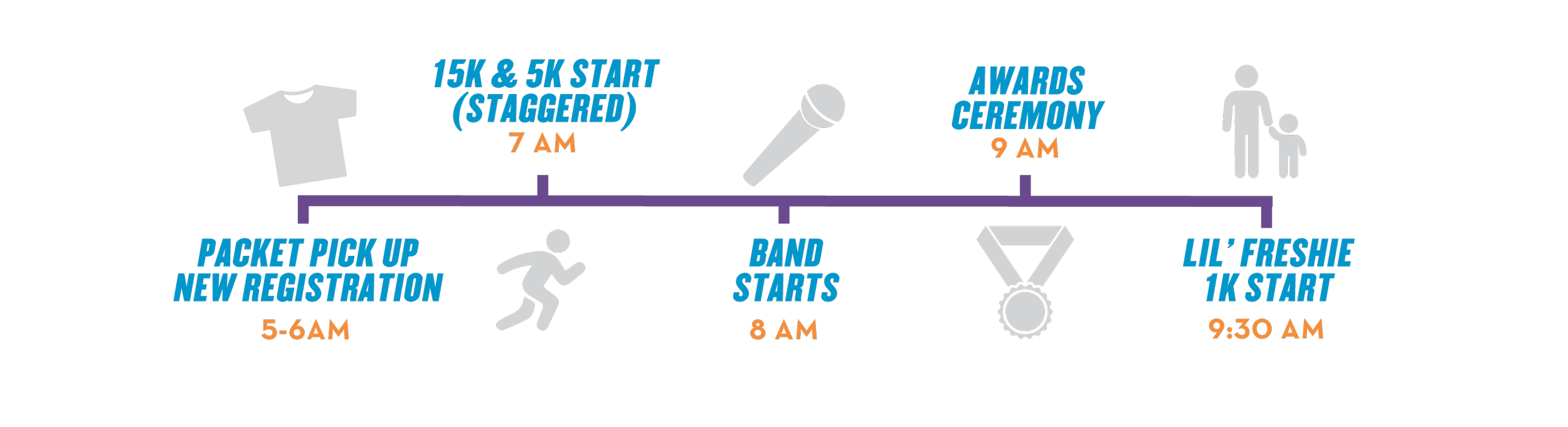 FRESH 15 — The Weekend