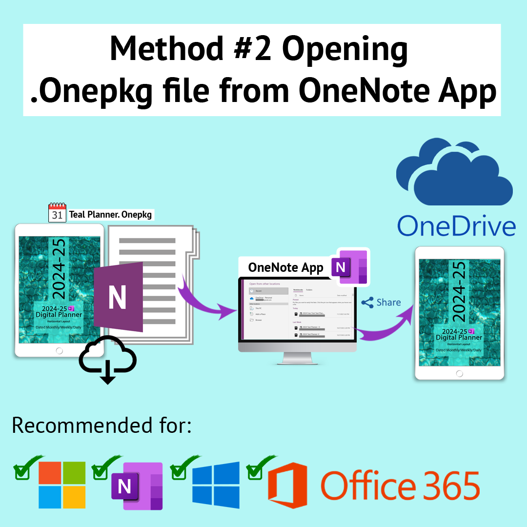 General 2 — OneNote Teal Digital Planner