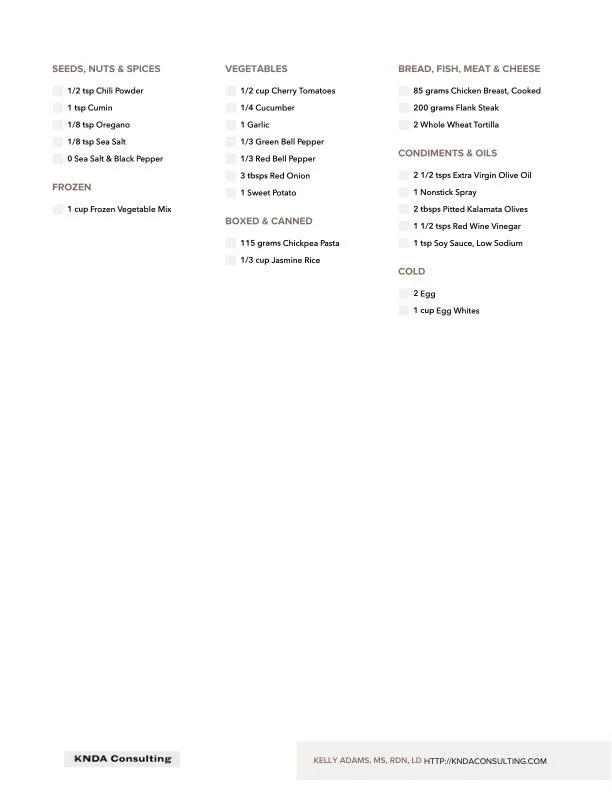 Standard Diet Meal Plan — KNDA Consulting