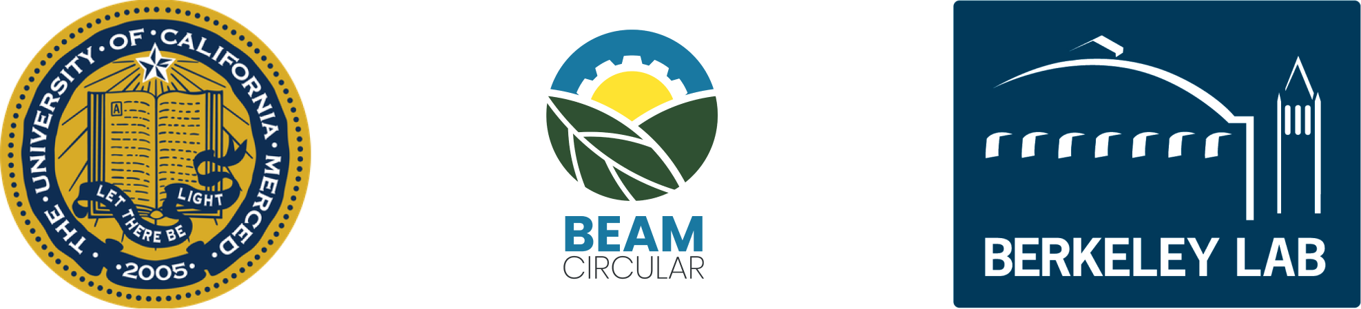 About — BEAM Circular