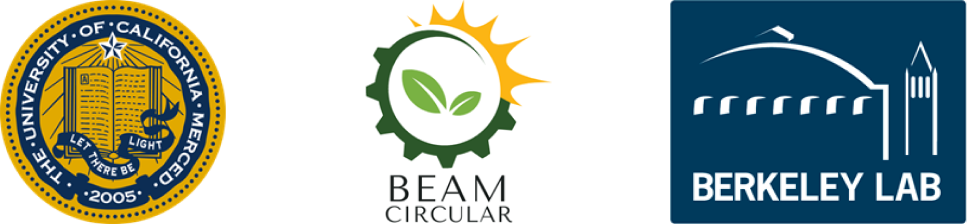 About — BEAM Circular