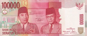 The Currency of bali - A Guide to Bali money