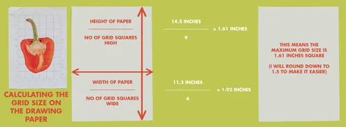 How To Scale A Drawing Using A Grid — Mel Rye