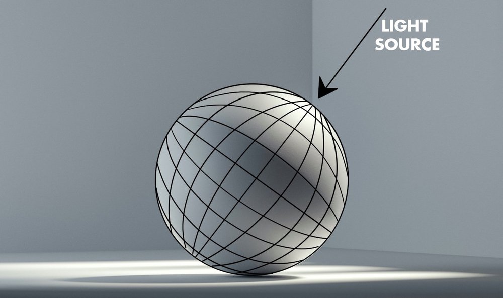 How To Shade A Sphere With Cross Hatching — Mel Rye