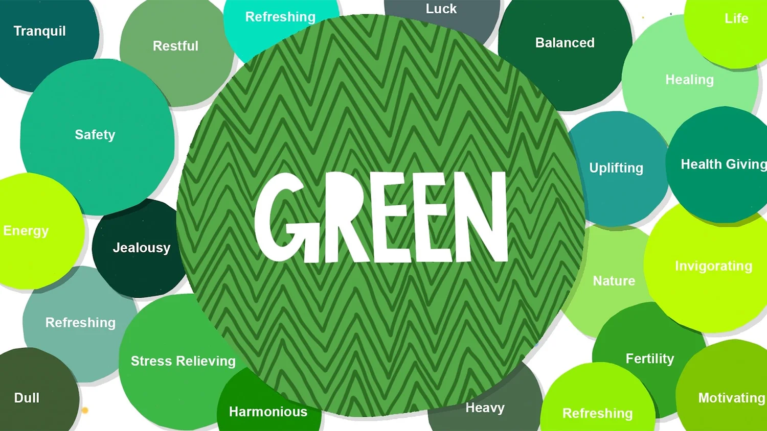 Mindful Drawing + Intuitive Collage For Self-Care — Mel Rye