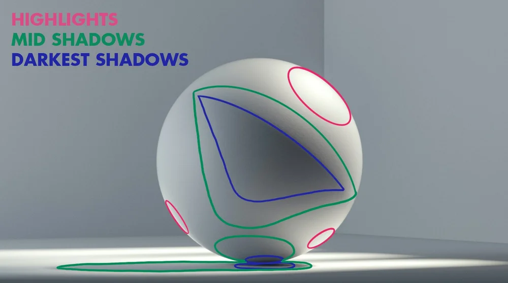 How To Shade A Sphere With Cross Hatching — Mel Rye