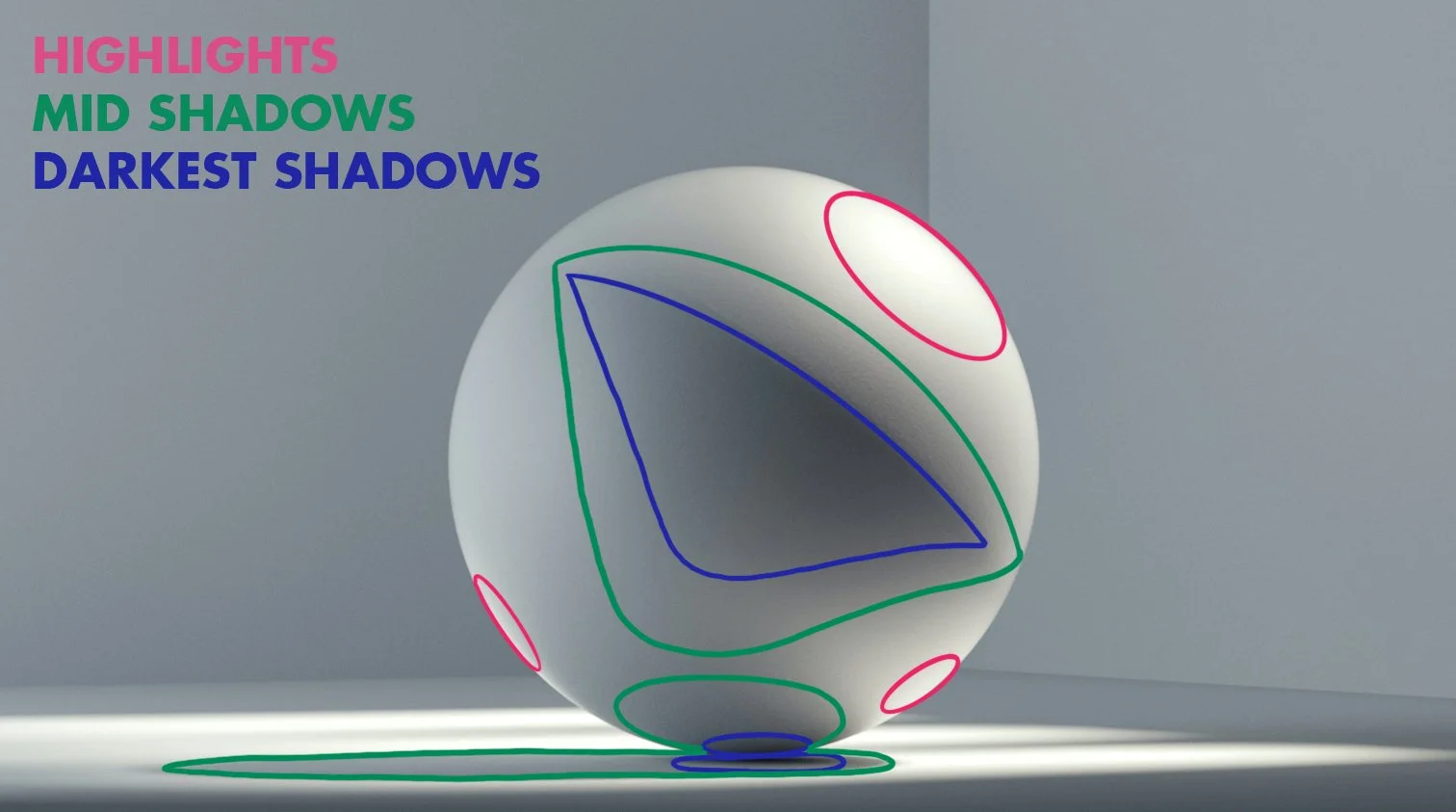 How To Shade A Sphere With Cross Hatching — Mel Rye