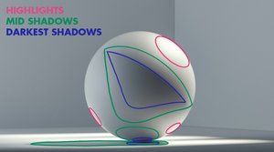 How To Shade A Sphere With Cross Hatching — Mel Rye