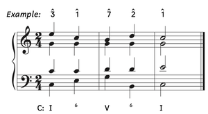 Unit 7. I6 and V6 — Steps to Music Theory