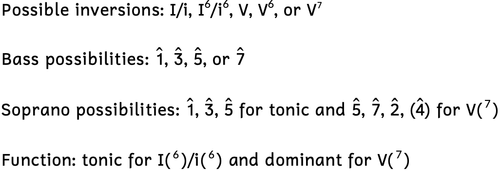Unit 7. I6 and V6 — Steps to Music Theory