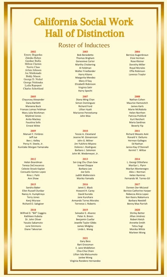 General 6 — California Social Welfare Archives