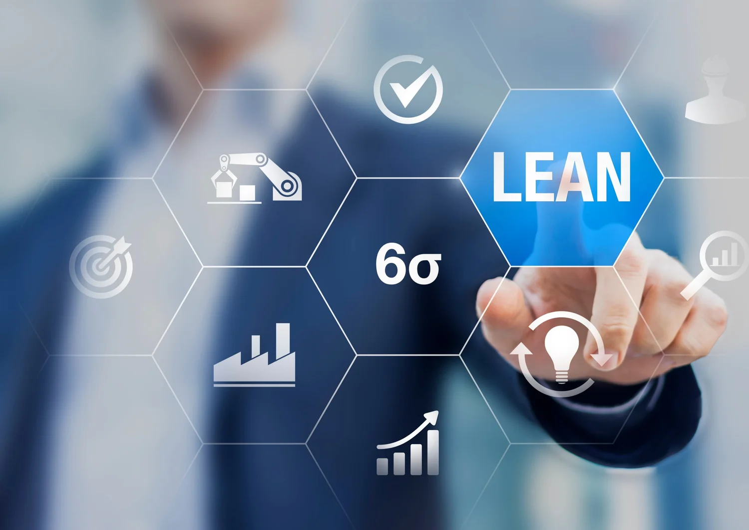 Leanbiz Consulting