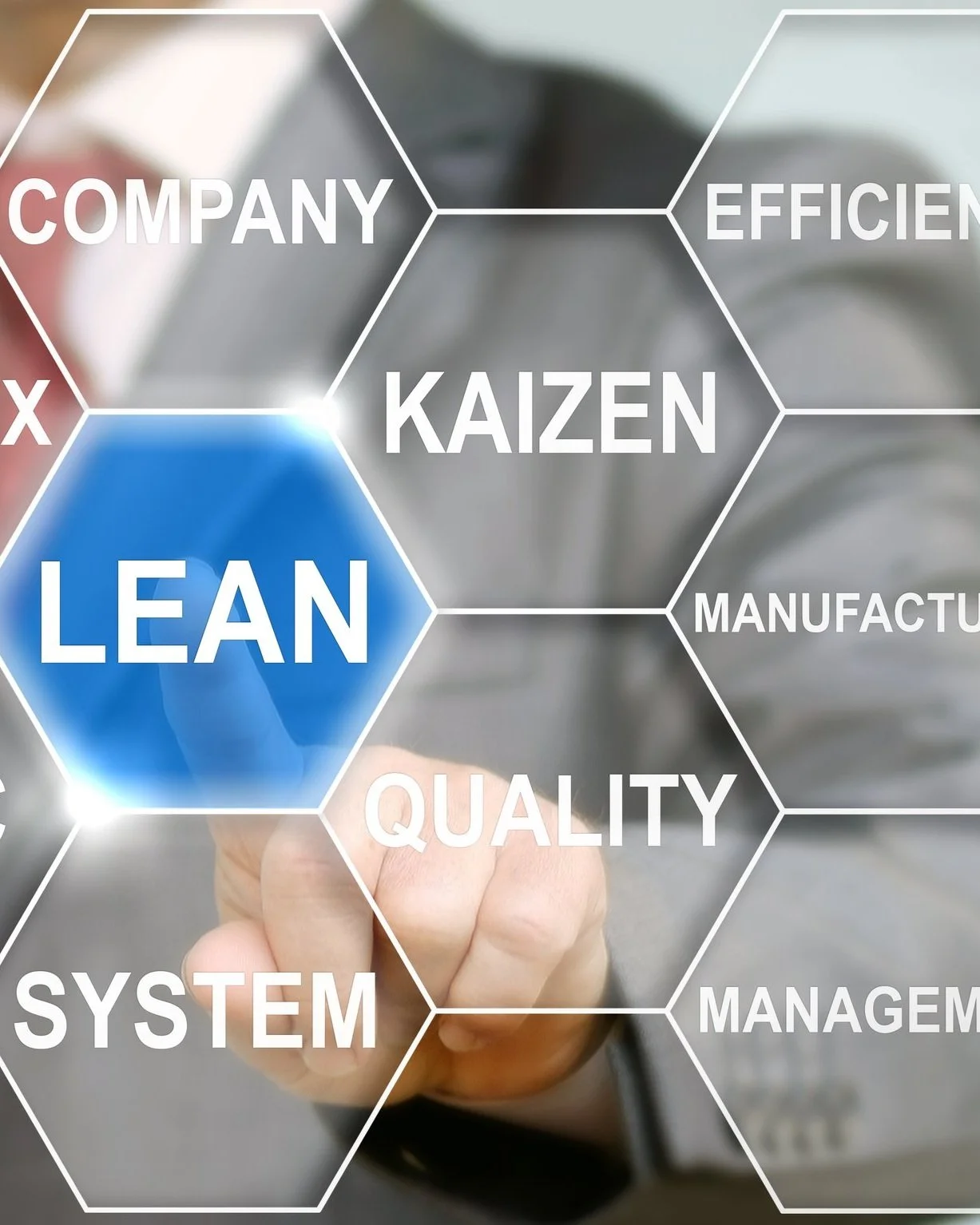 Lean Manufacturing — Leanbiz Consulting