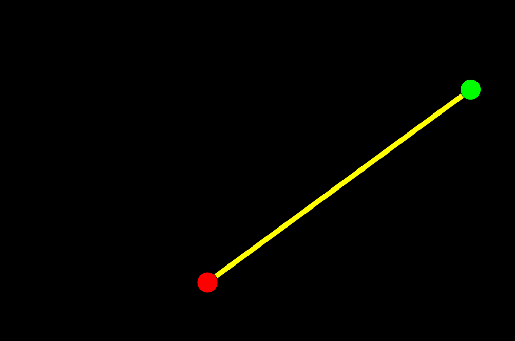 How I use GeoGebra to make animations in videos (Part I) — Mathemaniac