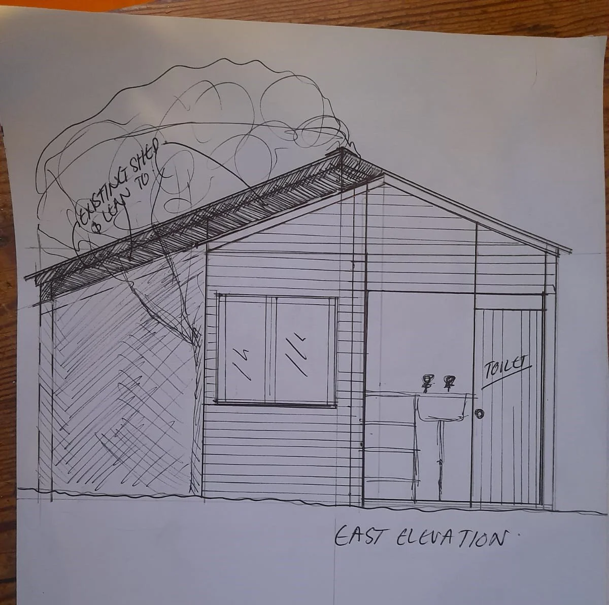 Tales of Tiny Houses — Sustainable Wells