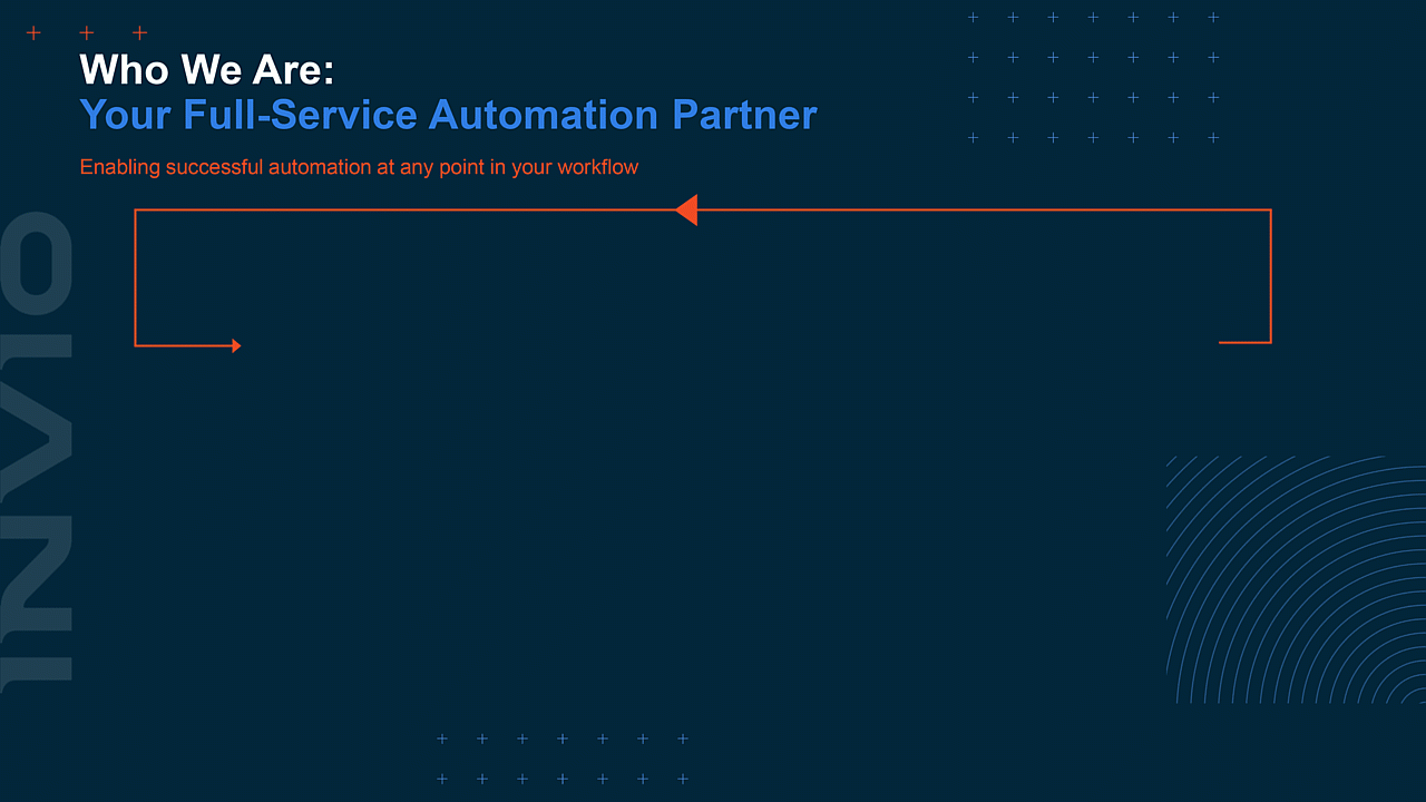 Invio Automation