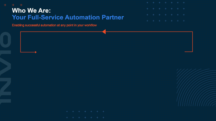 Invio Automation