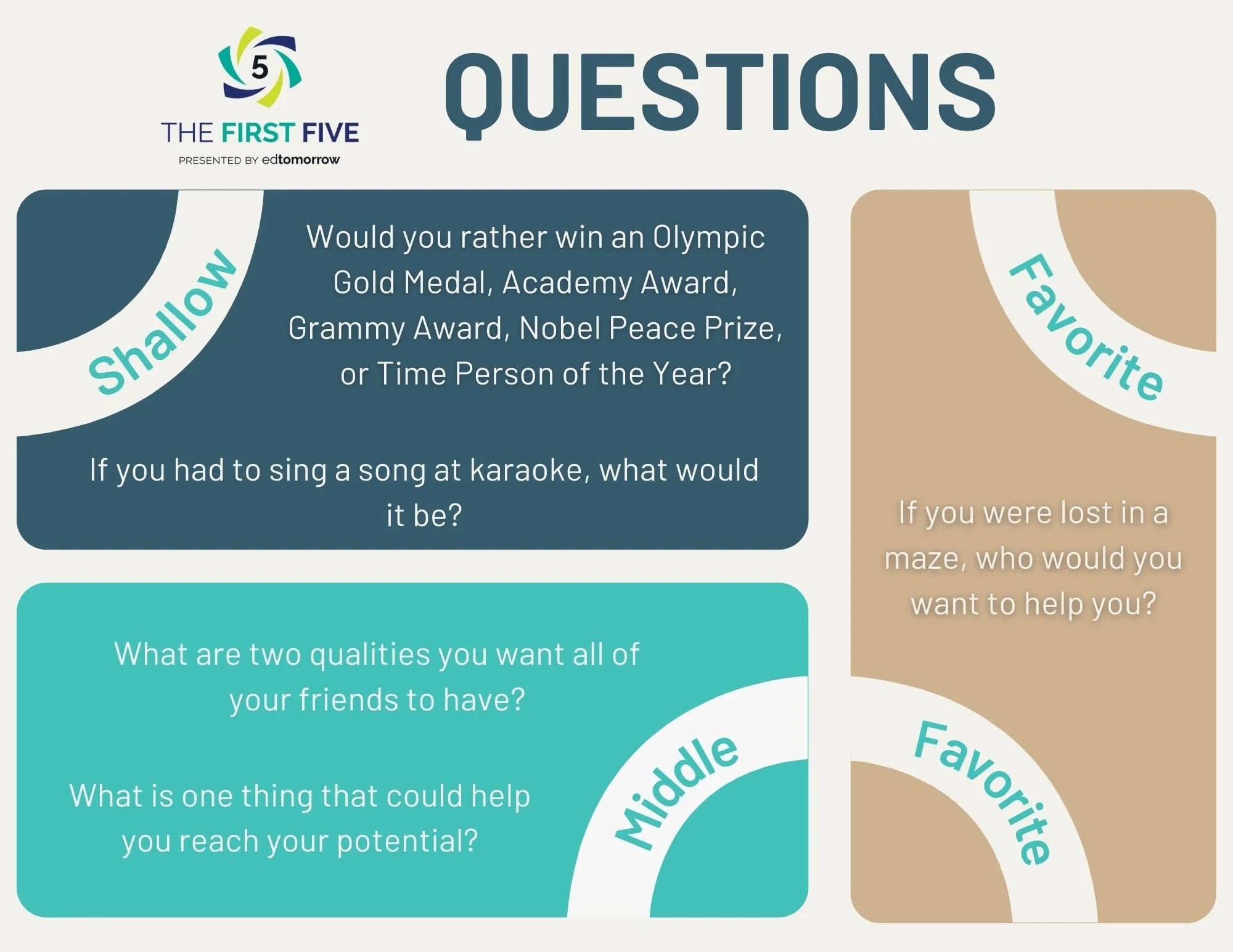 The First Five: Secondary Edition #365- April 9th, 2024 — Edtomorrow ...