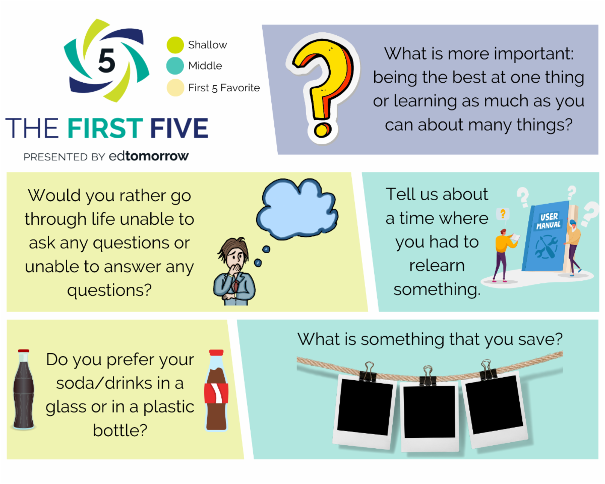 What Is The First Five? — Edtomorrow- Supporting Today’s Educators ...