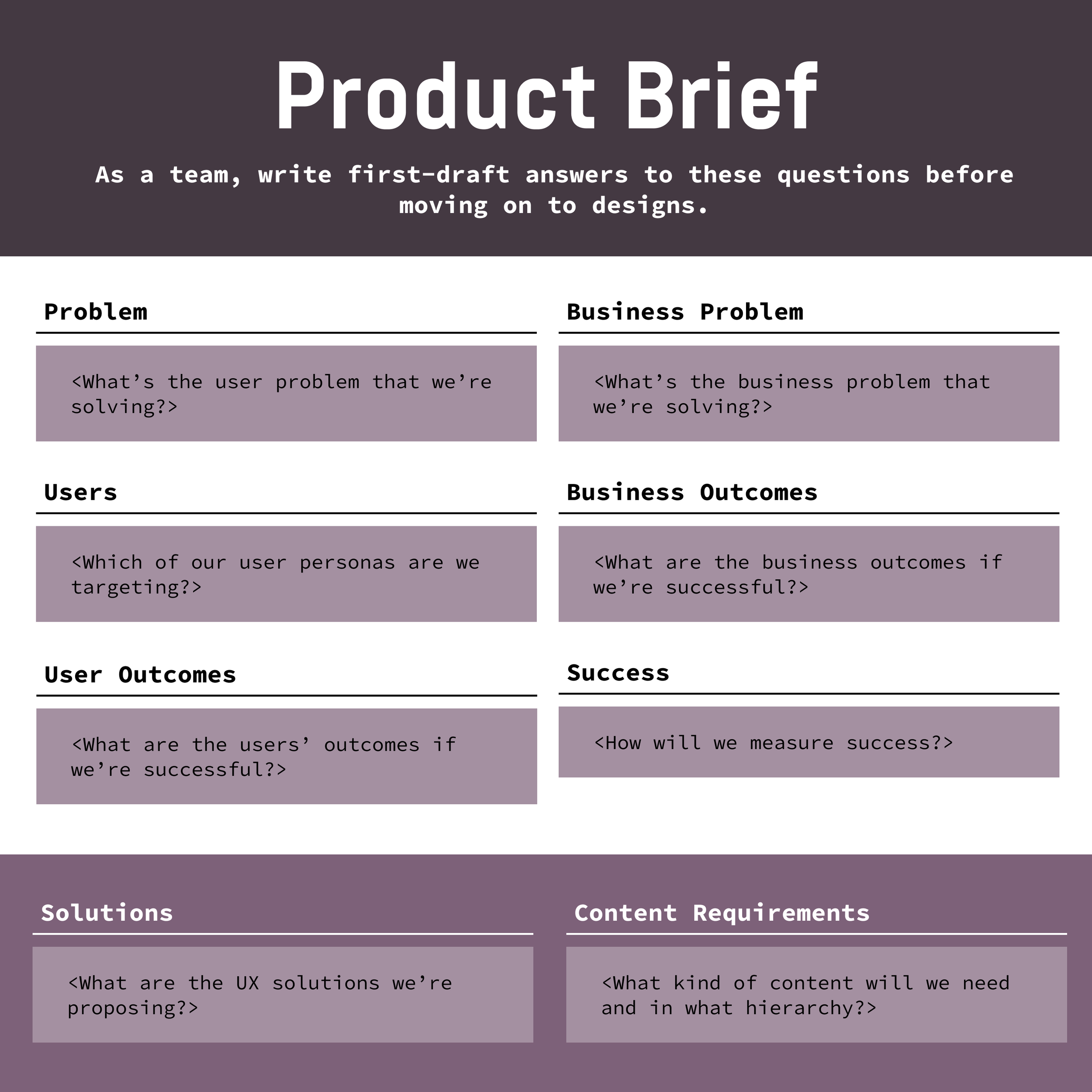 Design Thinking — Mary Hable