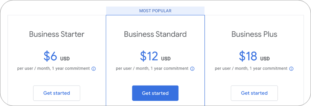 12 Pros and Cons of Using Google Voice (Read Before Committing ...