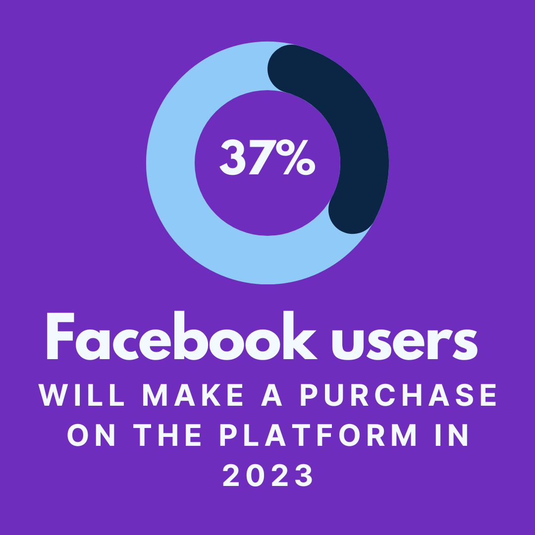 How to Master Facebook Business Tools: An In-Depth Analysis for ...